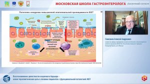 26-27.11.2024 г. Москва Московская школа гастроэнтеролога (осенний сезон)