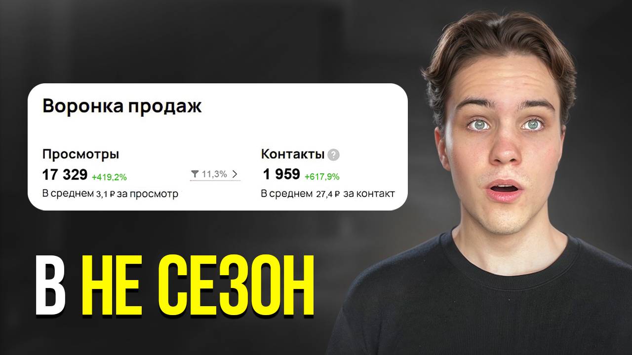 Как продавать на Авито