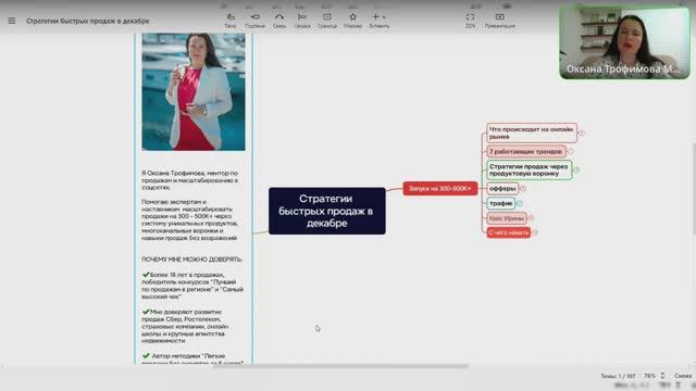 Продвижение в соцсетях