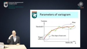 Basics of Applied Geostatistics