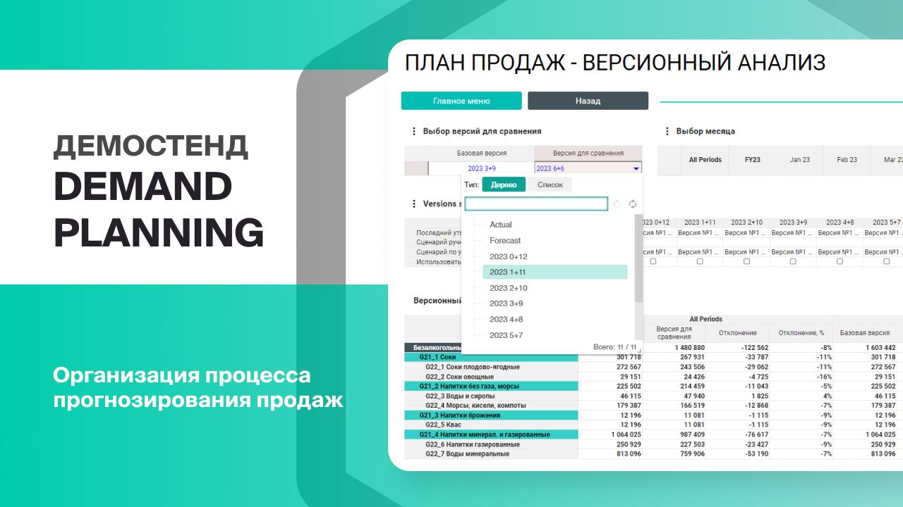 Демостенд Demand Planning