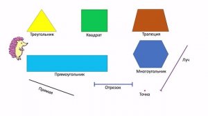 Математика