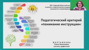 Учитель-дефектолог - Мартьянова Елена Николаевна