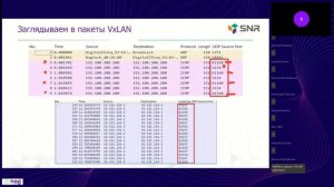 Вебинары по Коммутаторам SNR