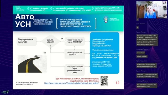 Вебинары от Федеральной налоговой службы