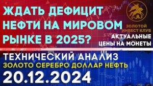 Технический анализ рынков золота, серебра, доллара и нефти