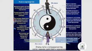 ЧТО ТАКОЕ ПОРТАЛ. ПРАЗДНИКИ как ПОРТАЛ. НОВЫЙ ГОД как ПОРТАЛ