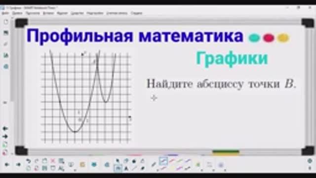 11 задание ЕГЭ - Графики функций | Профильная математика