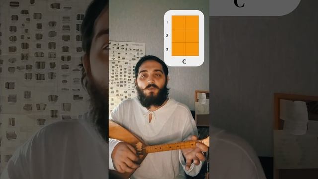 Просто наигрыши 4 сезон