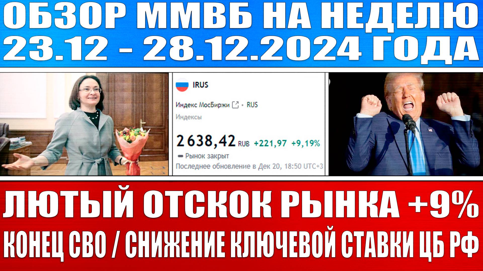 Обзор Ммвб на неделю