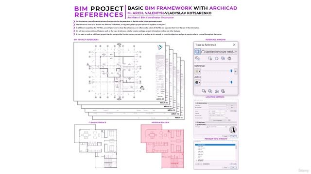 1. Знакомство с ArchiCad