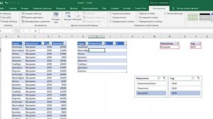 Excel, графики