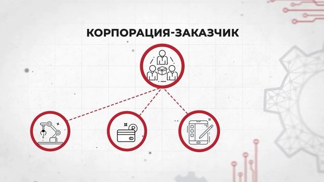 Зарядная инфраструктура для электромобилей ЗС электротранспорта УБЗС, ЖКХ и коммунальные сети