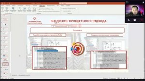 Референс-встречи с пользователями Business Studio