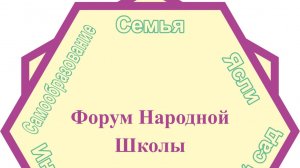 ПДК - Постоянно Действующая Конференция по решению проблем жизни, деятельности и познавания