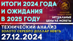 Технический анализ рынков золота, серебра, доллара и нефти