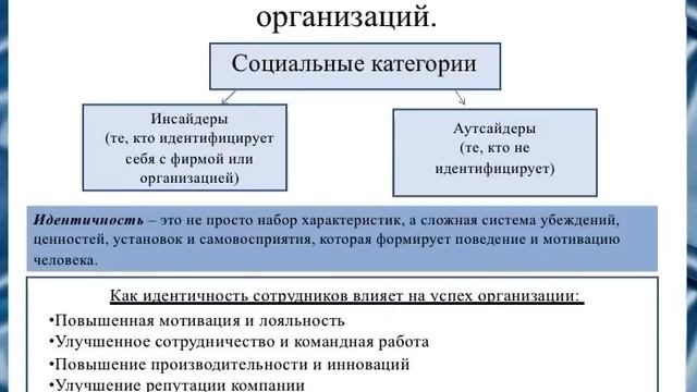 XL-VIII конференция «Институциональная среда и модернизация России» 13 декабря 2024 г