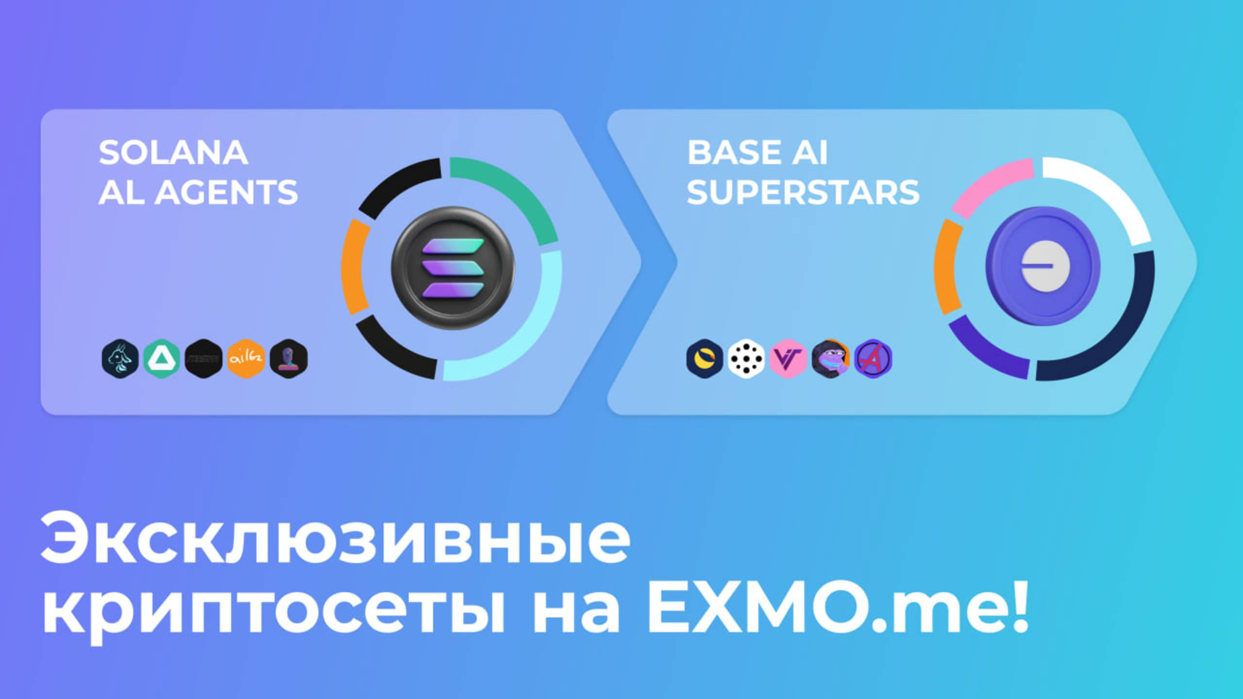 EXMO.me возможности платформы