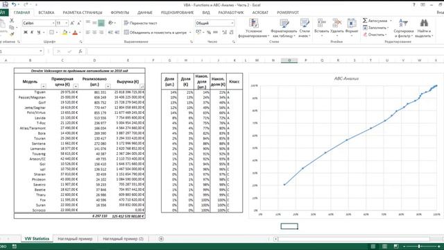 Excel (VBA)