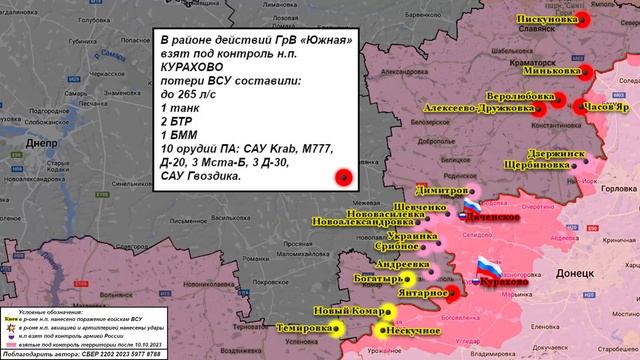 Сводки МО России о ходе проведения СВО на Украине.