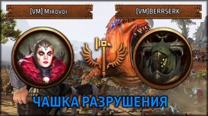 Чемпионат России по Total War: Warhammer III 2024