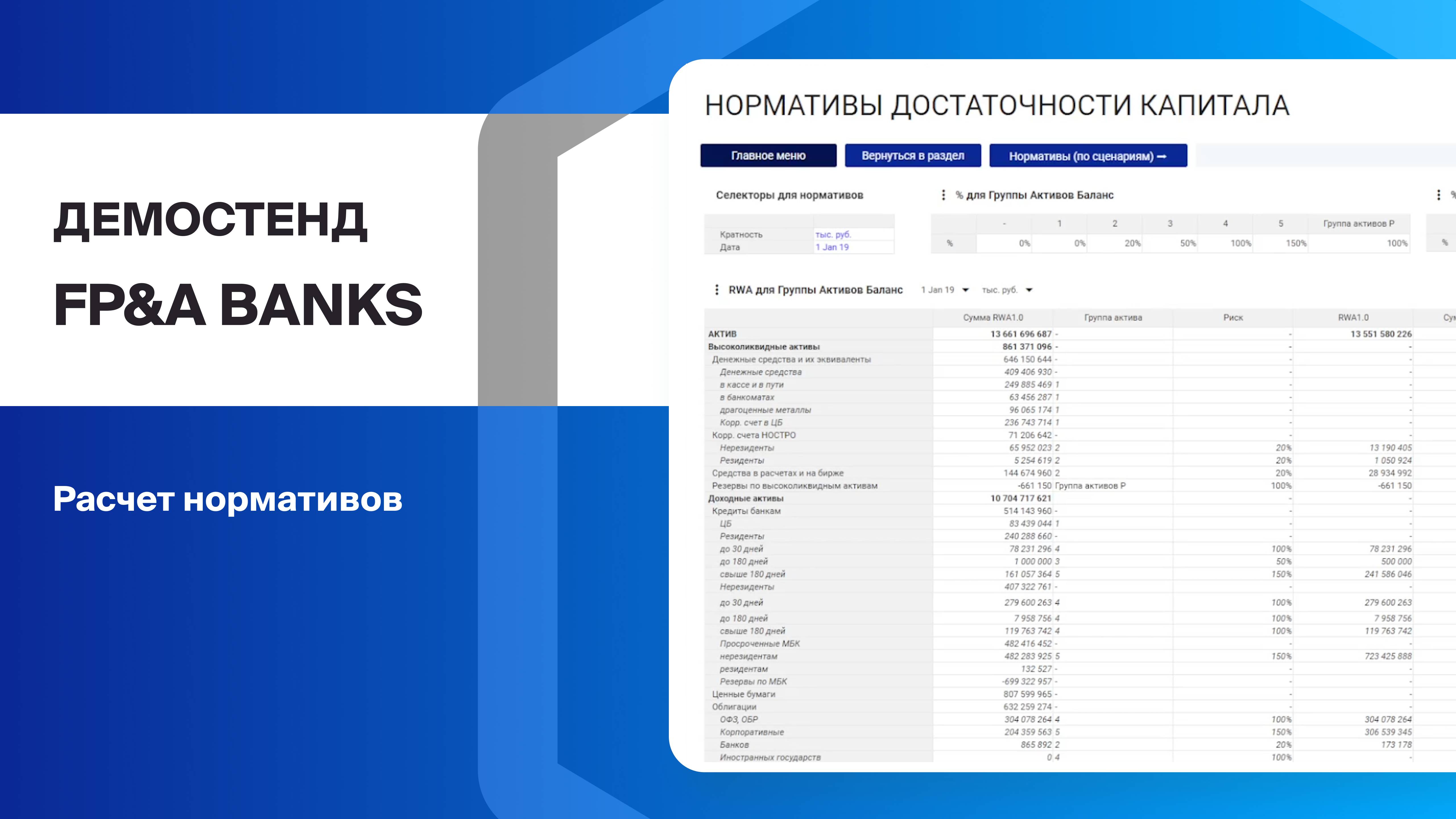 Финансовое планирование для банковской отрасли в Optimacros