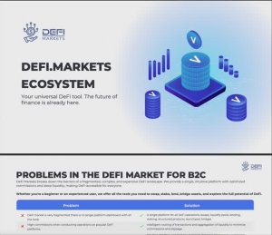 О проекте ″DeFiMarkets″