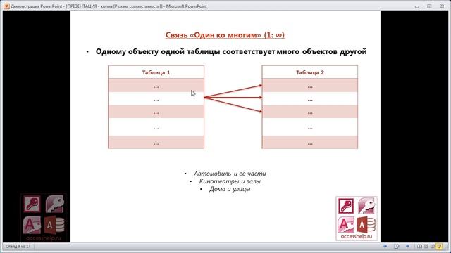 Как создать базу данных на MS Access быстро