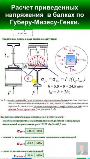 Сопромат для ПГС в ШОРТАХ