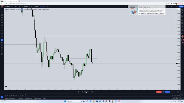 Topic 4 - Advanced Trading Strategies
