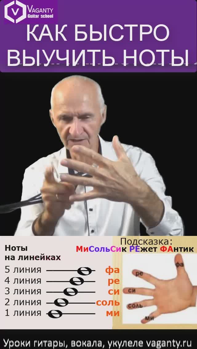 Шортс