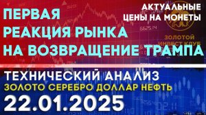 Технический анализ рынков золота, серебра, доллара и нефти