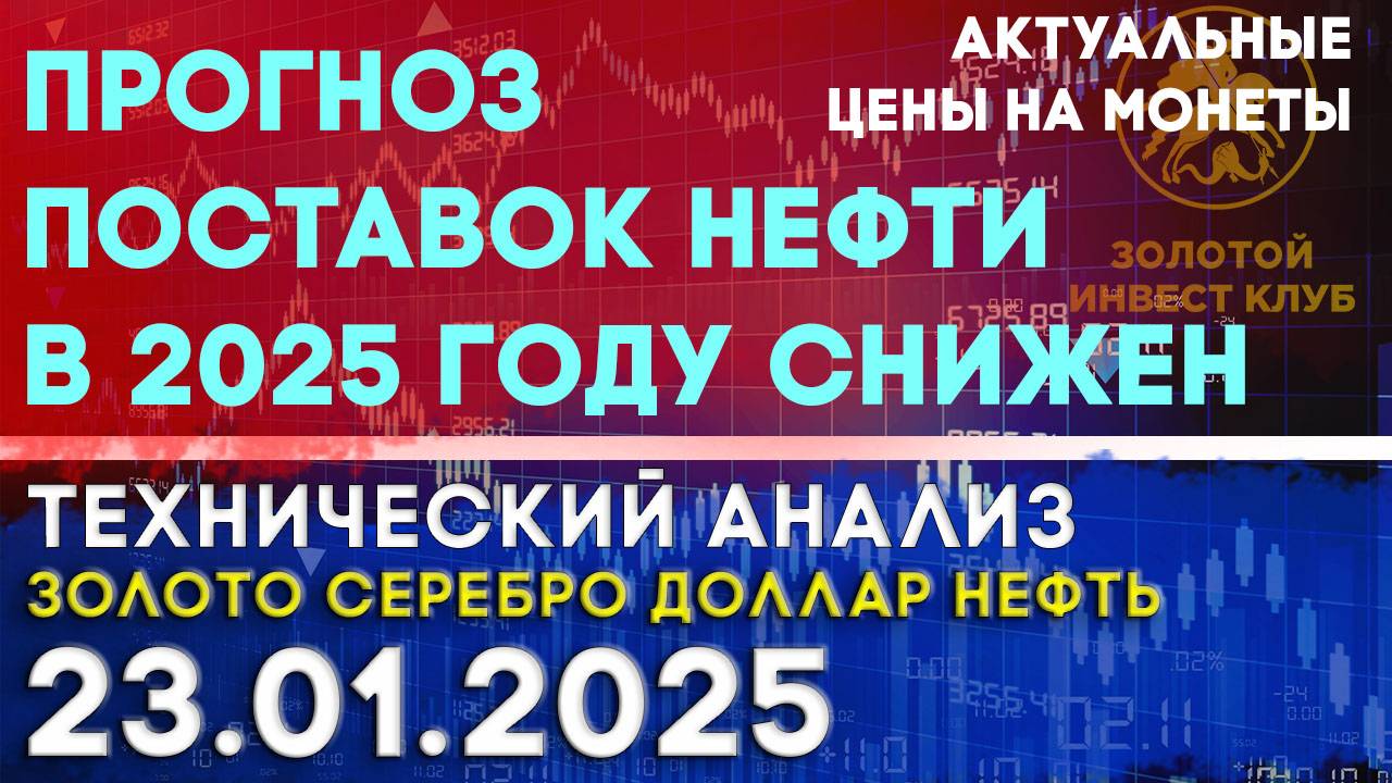 Технический анализ рынков золота, серебра, доллара и нефти