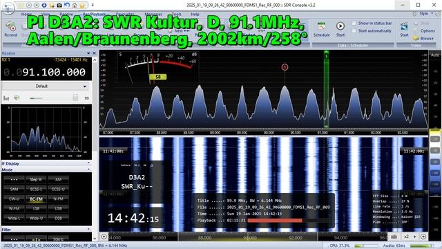 FM DX Германия