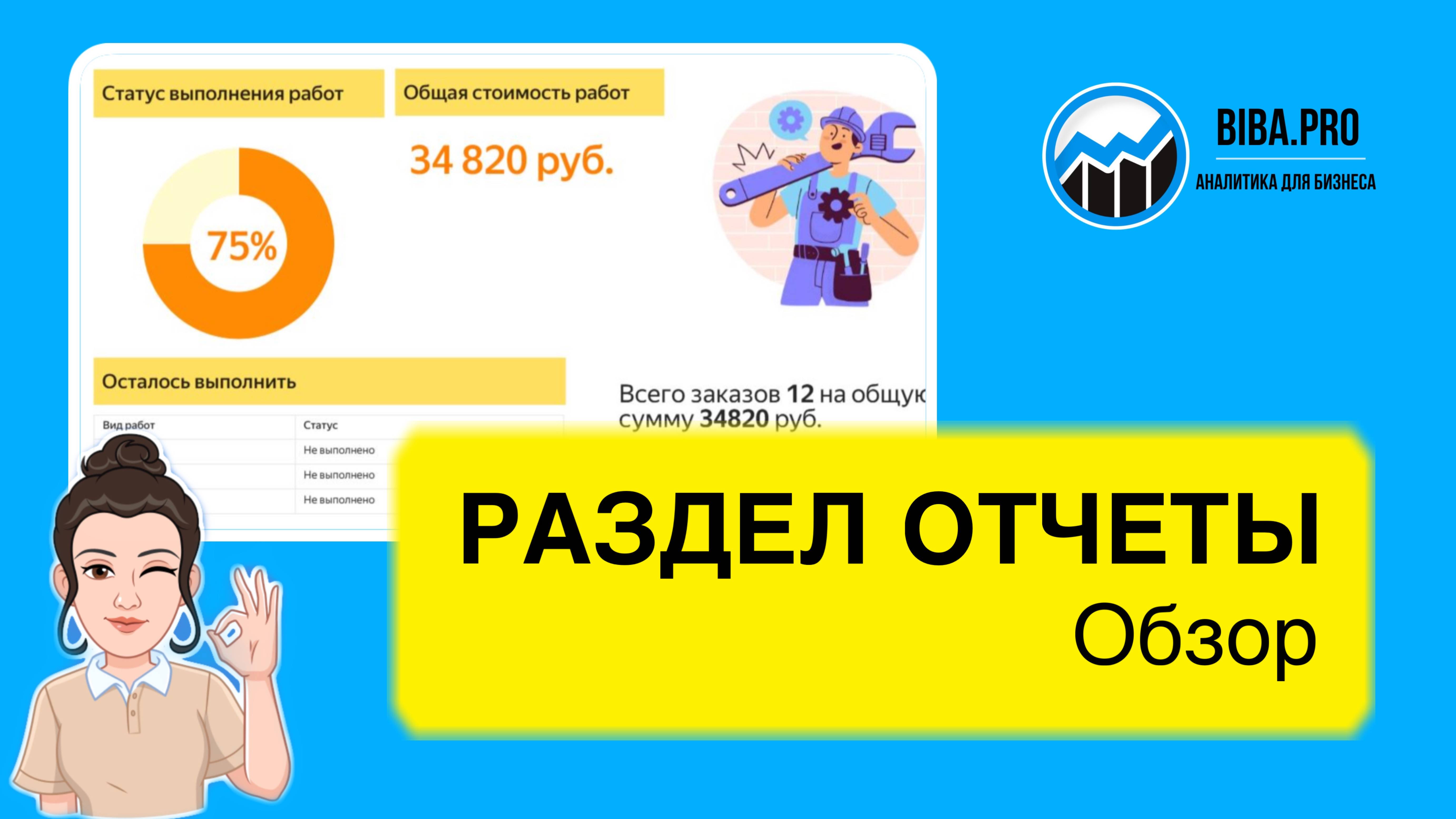 DataLens - Уроки для начинающих