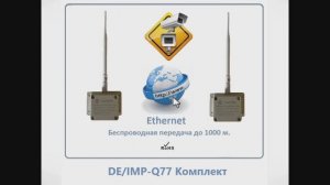 Беспроводная передача ethernet (LAN)