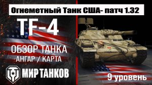 Обзоры Танков World of tanks