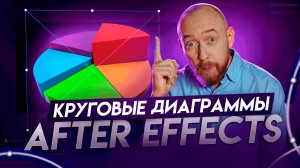 Основы After Effects