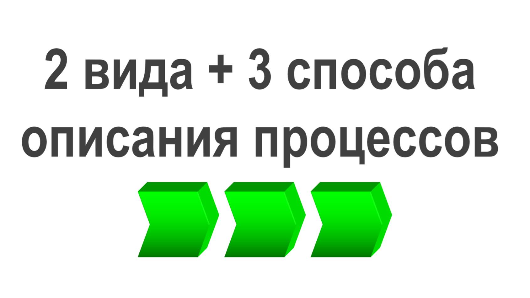 Описание бизнес-процессов