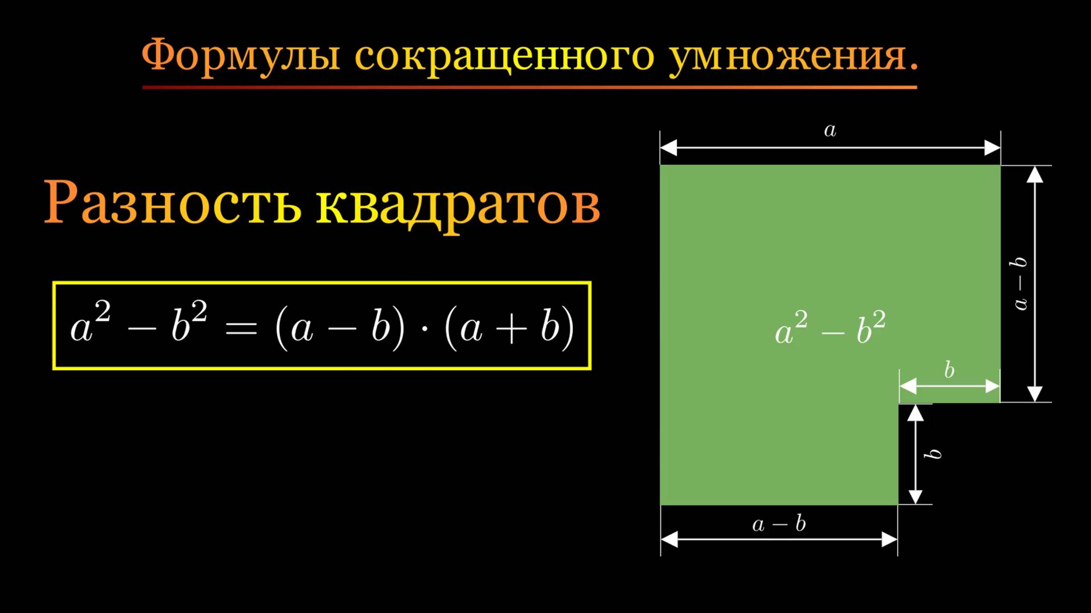 7 класс. Алгебра