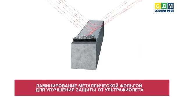 Теплый подставочный профиль  PURATHERM