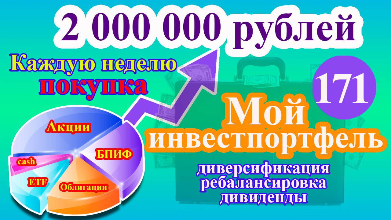 Мой инвестпортфель