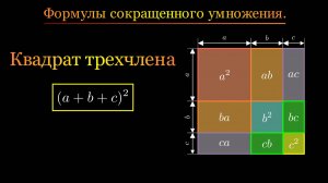 7 класс. Алгебра