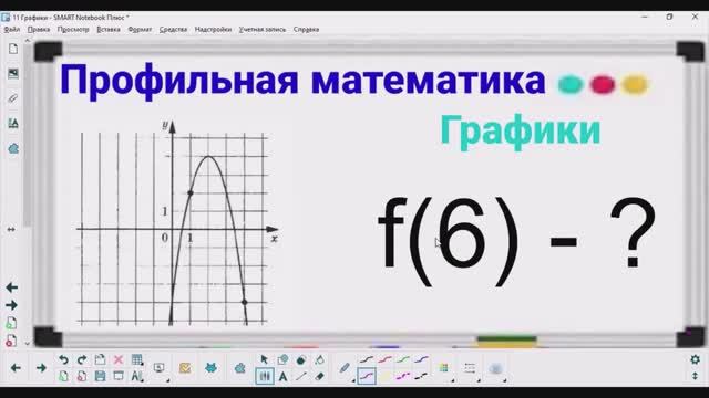 11 задание ЕГЭ - Графики функций | Профильная математика