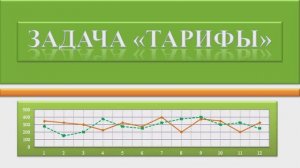 Практико-ориентированные задачи ОГЭ по математике (2022)