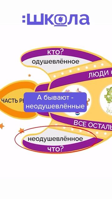 Русский язык