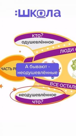 Русский язык