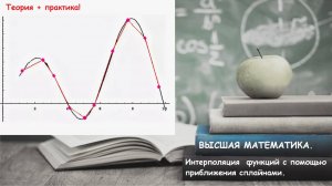 ВЫСШАЯ математика. Метод наименьших квадратов. Интерполяция. Аппроксимация и так далее.