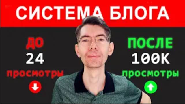 Создание контента