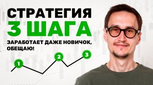 Обучение трейдингу с нуля бесплатно.